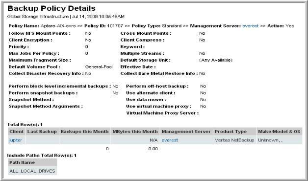 Veritas NetBackup Policy Version 10.2.01P10